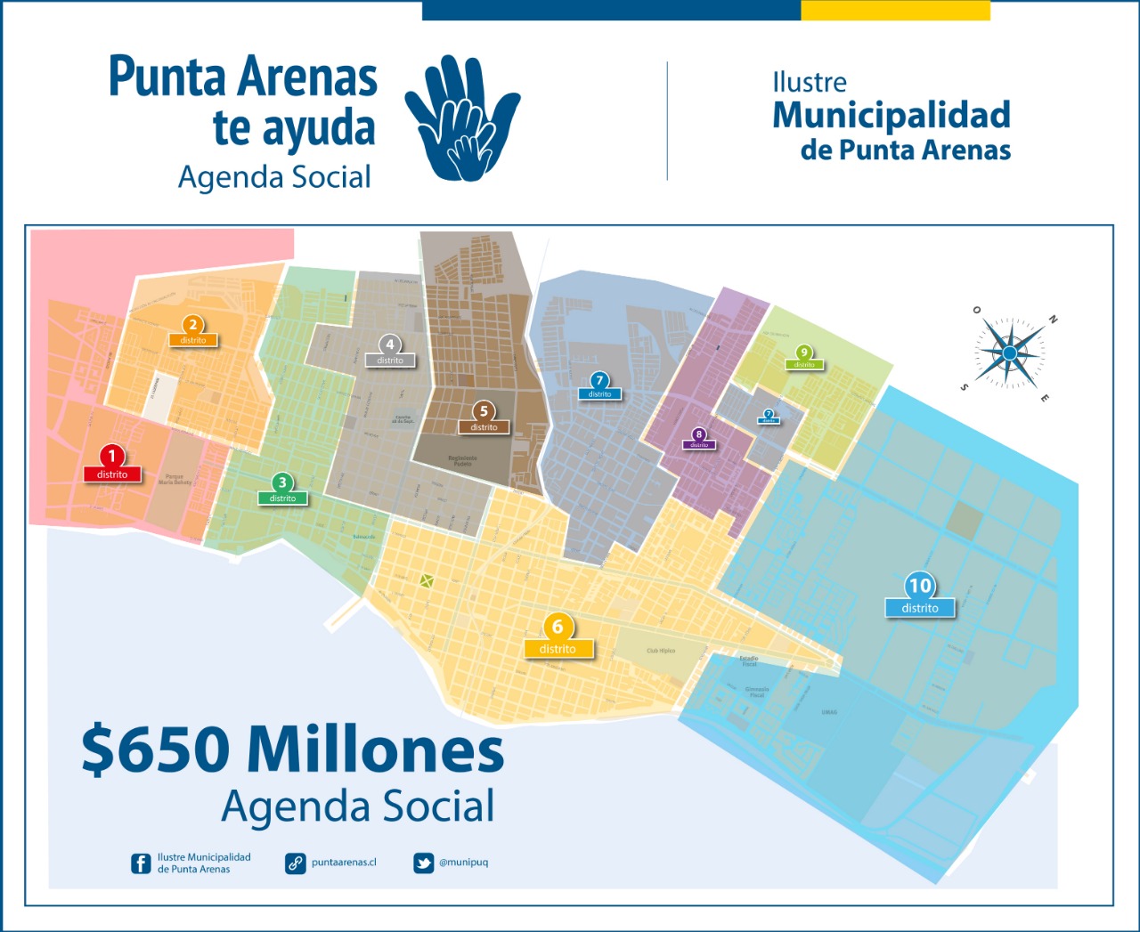 Ilustre Municipalidad de Punta Arenas
